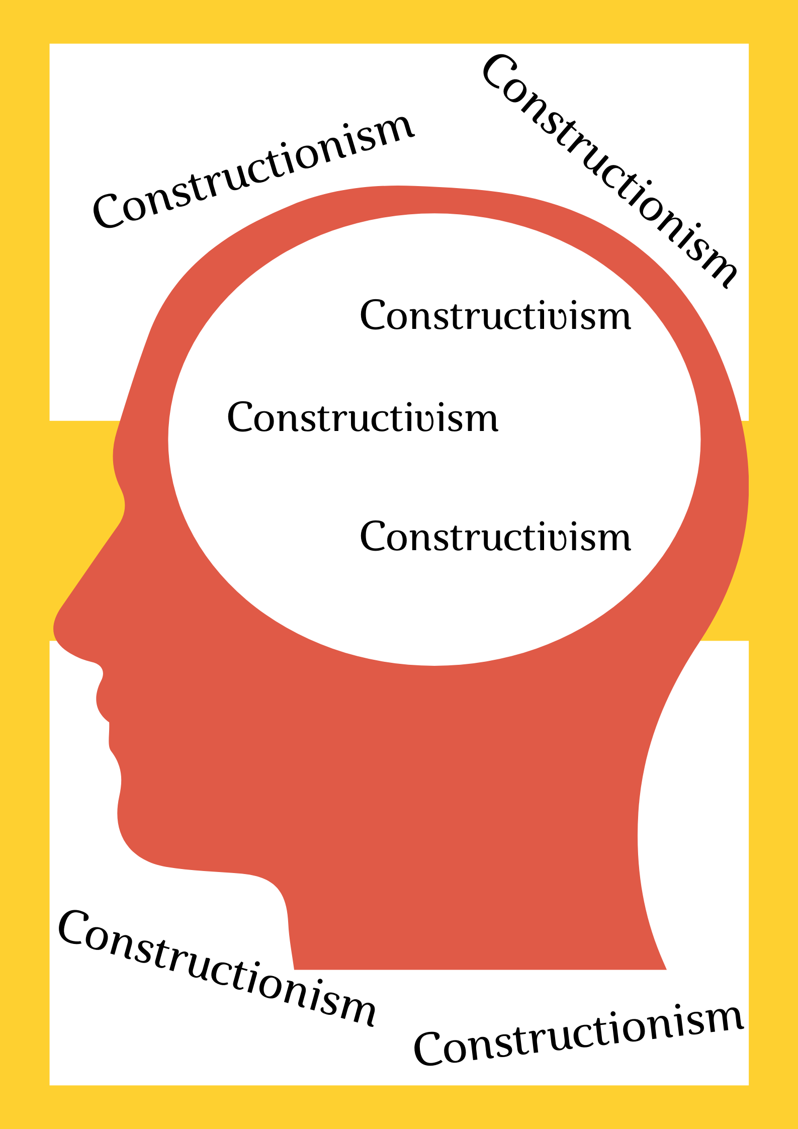 CONSTRUCTIONISM AND THE MAKER MOVEMENT via Maker Spaces – DIGITAL ...